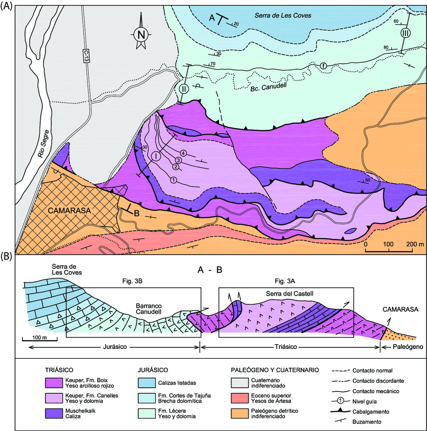 Exploración | Ecosistema H2 Colombia